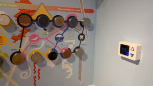 Eureka! Science + Discovery review - North West for kids